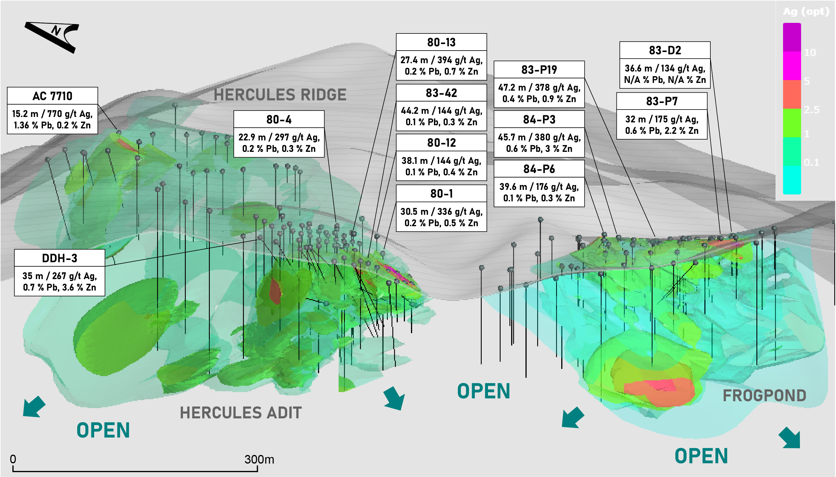 Hercules Project - Hercules Metals