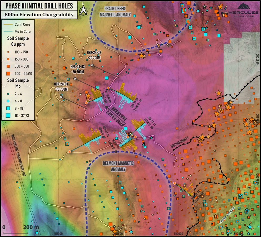 Hercules Project - Hercules Metals